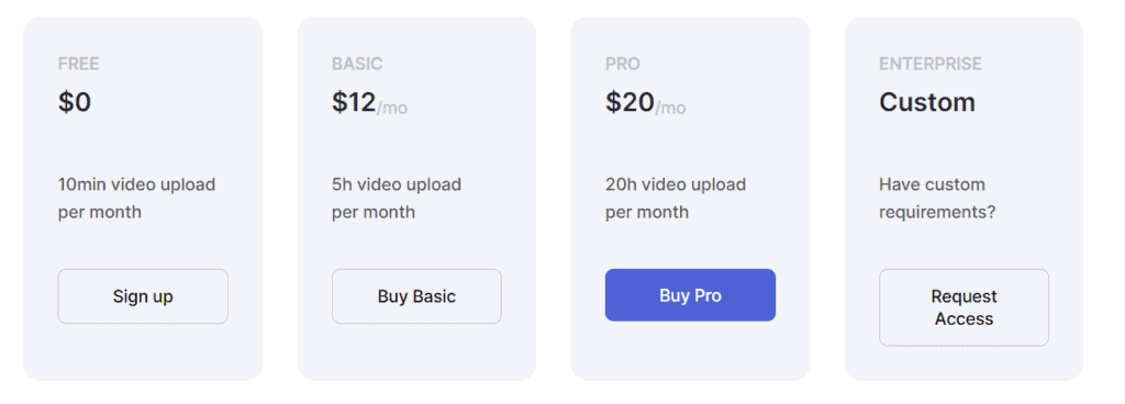 I Have Tried 7 Descript Alternatives (So You Don't Have To) I Have Tried 7 Descript Alternatives (So You Don't Have To)