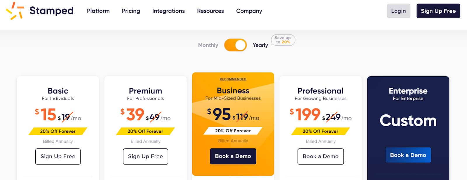 Stamped.io Review: I Tried & Analyzed This Shopify App To Help You Make A Better Decision ...